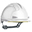 Head Protection